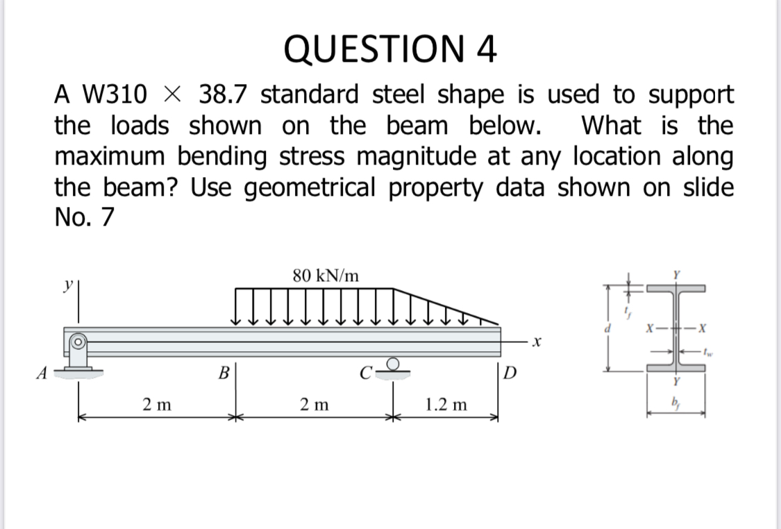 Solved QUESTION 4A W310 ×38.7 ﻿standard steel shape is used | Chegg.com