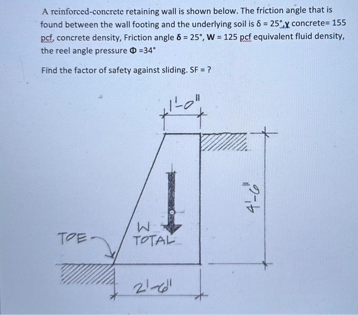 Solved A reinforced-concrete retaining wall is shown below. | Chegg.com