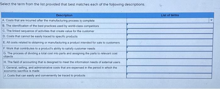 Solved Select the term from the list provided that best | Chegg.com