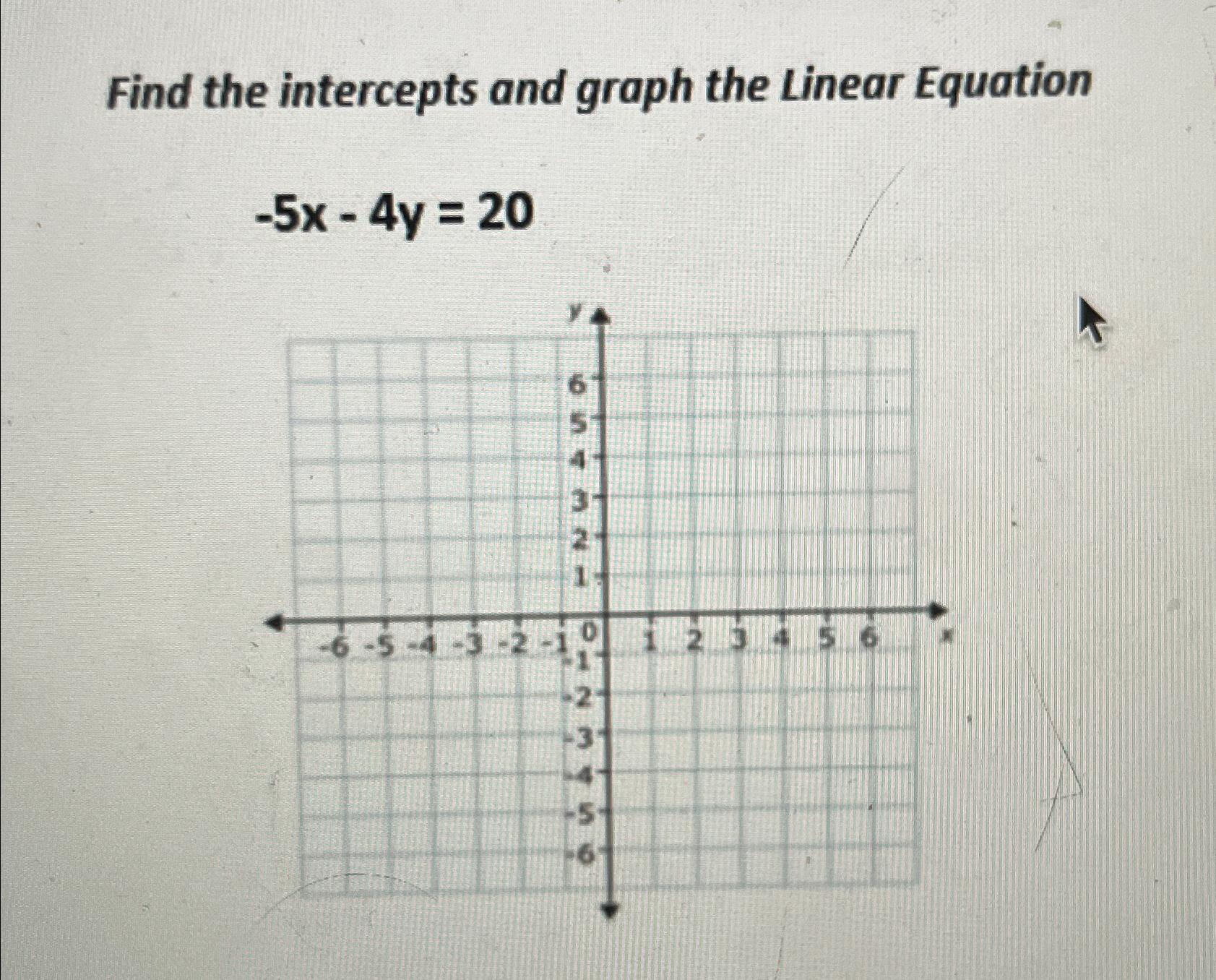 Solved Find the intercepts and graph the Linear | Chegg.com