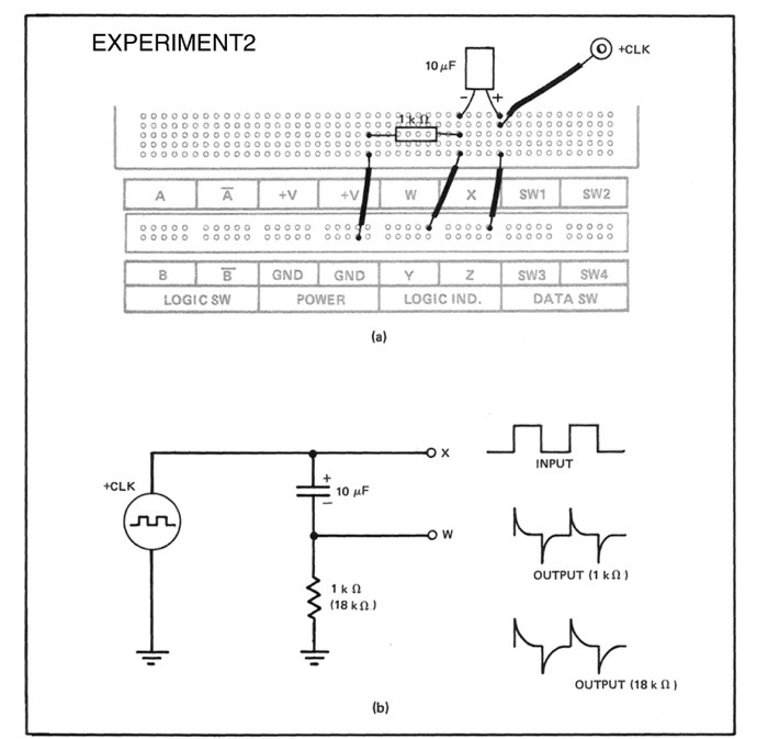 Solved 1. Using the simple logic probe of Experiment 9, test | Chegg.com