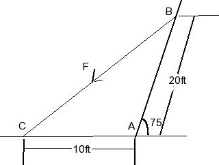 Solved In order to raise the lamp post from the position | Chegg.com