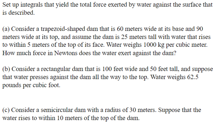 Solved Set up integrals that yield the total force exerted | Chegg.com