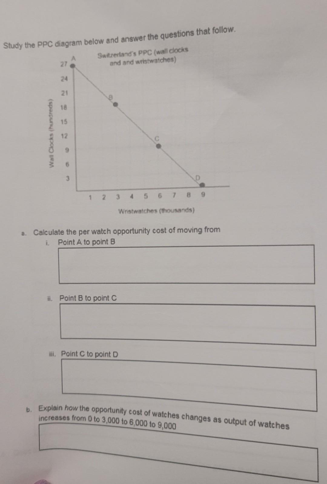 Solved Study the PPC diagram below and answer the questions | Chegg.com