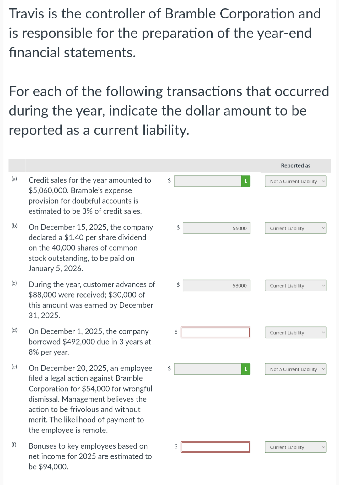 Solved Travis is the controller of Bramble Corporation and | Chegg.com