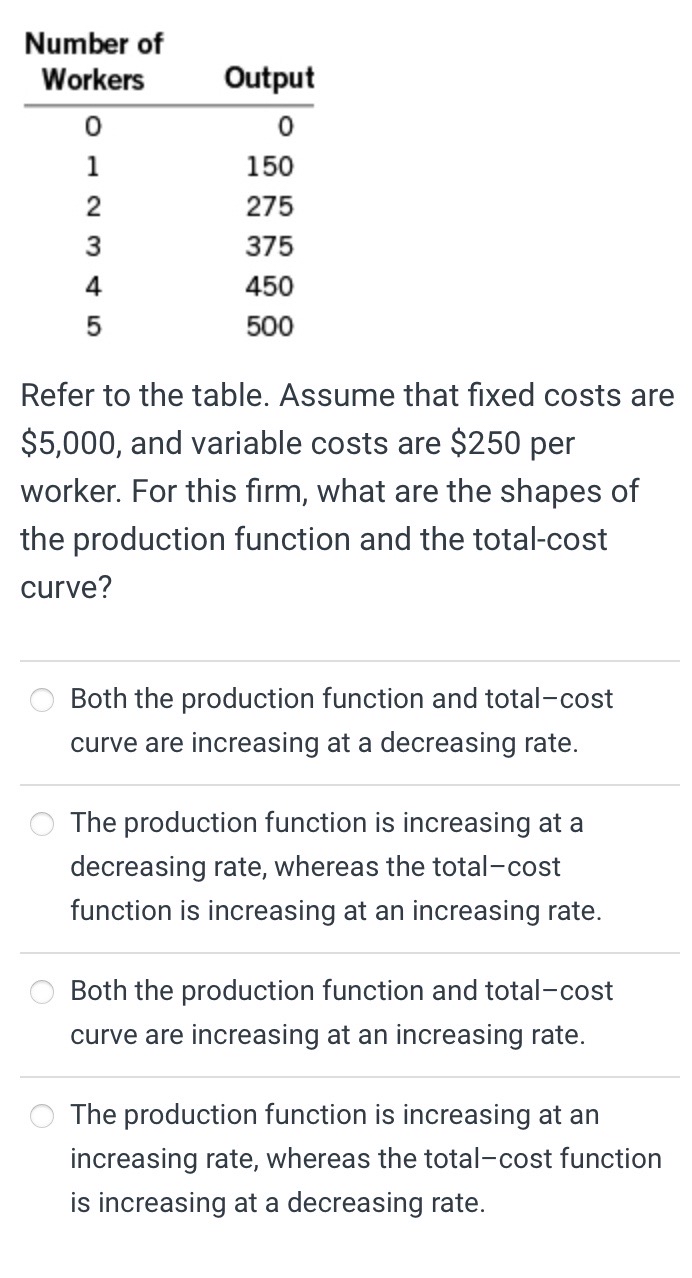 Solved \table[[\table[[Number | Chegg.com