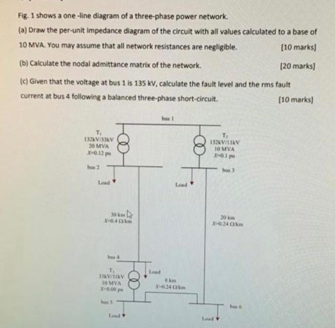 Solved Fig. 1 shows a one -line diagram of a three-phase | Chegg.com