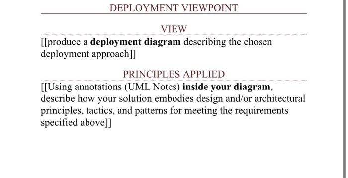 Solved Assignment 3 - Architectural Description Overview | Chegg.com