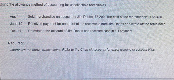 Solved Using the allowance method of accounting for | Chegg.com