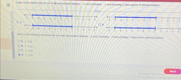 Solved Graph on the number ine the set of all real numbers | Chegg.com