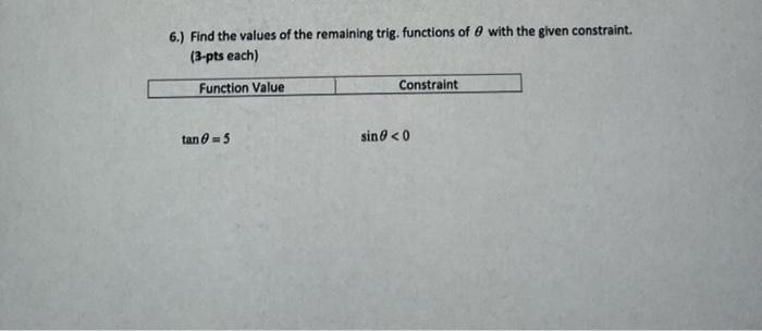 Solved 6.) Find the values of the remaining trig. functions | Chegg.com