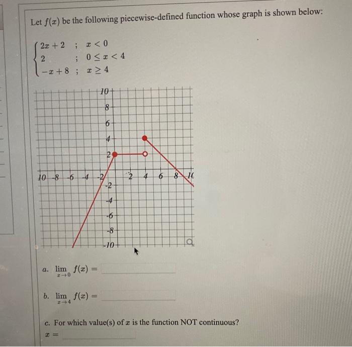 Solved Let f(x) be the following piecewise-defined function | Chegg.com