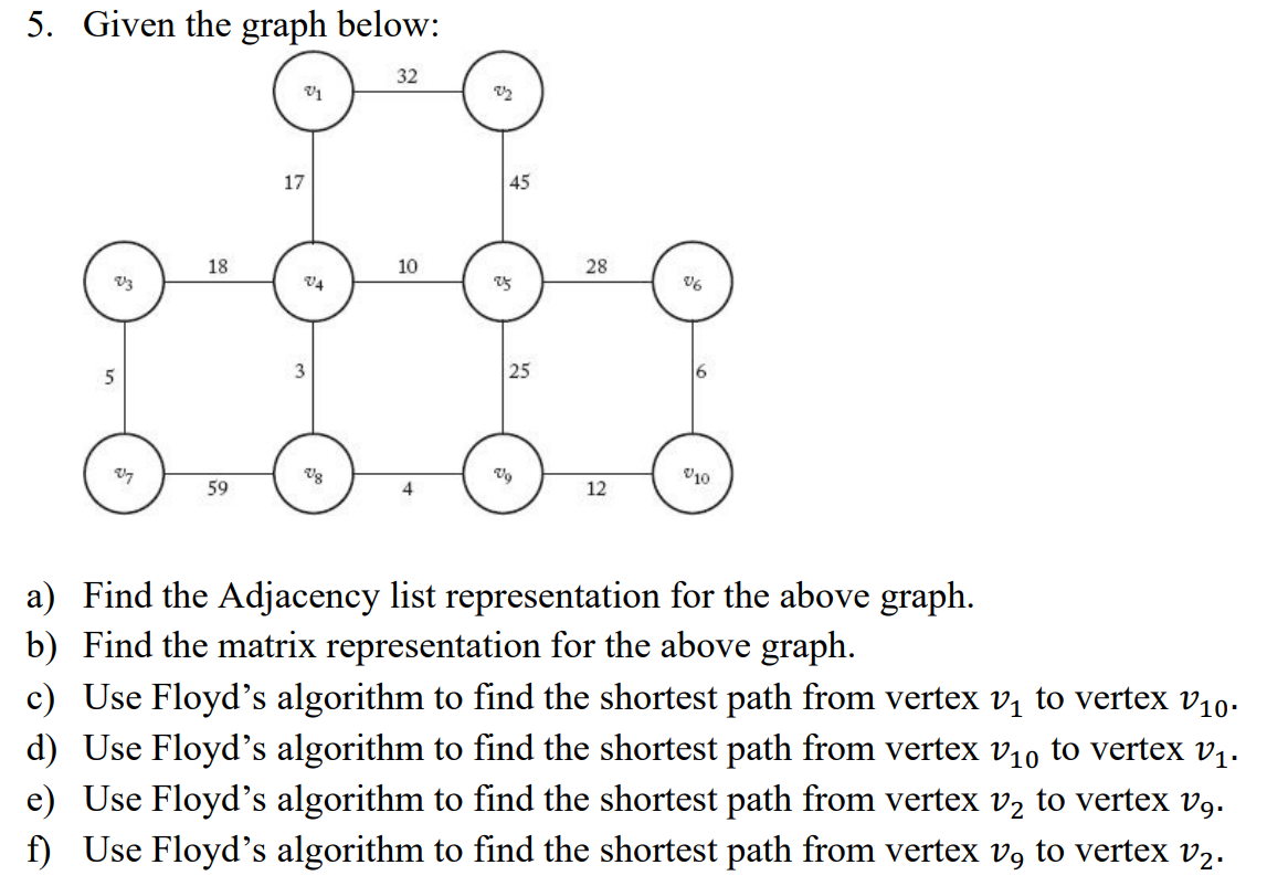 Solved Give me code for the solution for C, ﻿D, ﻿E, ﻿and F | Chegg.com