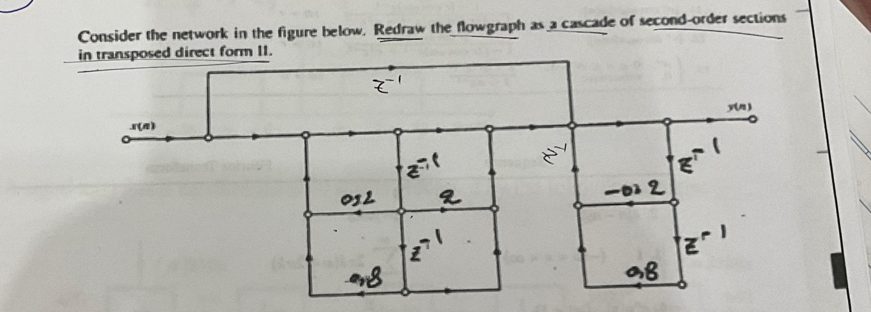 Solved Consider the network in the figure below. Redraw the | Chegg.com