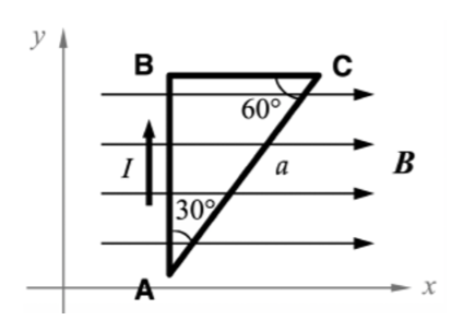 Solved A triangular current loop is immersed in a uniform | Chegg.com