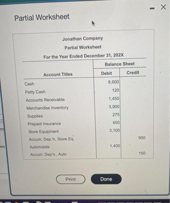 Solved Partial WorksheetPrepare a statement of owner's | Chegg.com