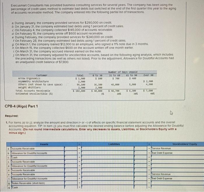Solved Execusmart Consultants has provided business | Chegg.com