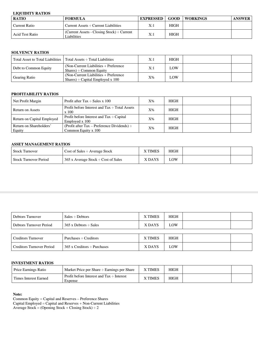 6. Using the full list of ratios and formulas as | Chegg.com