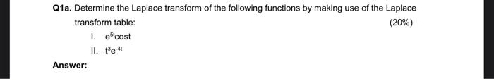 Solved Q1a. Determine the Laplace transform of the following | Chegg.com