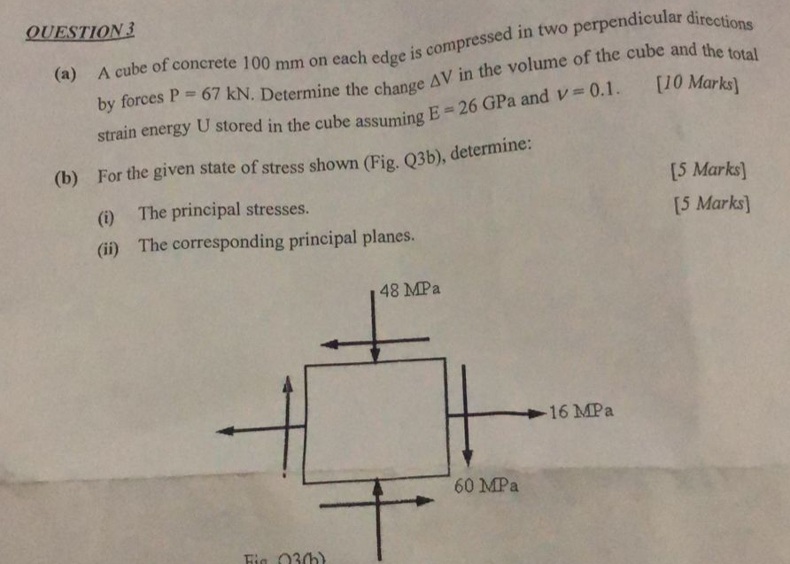 Solved (a) ﻿A cube of concrete 100mm ﻿on each edge is | Chegg.com