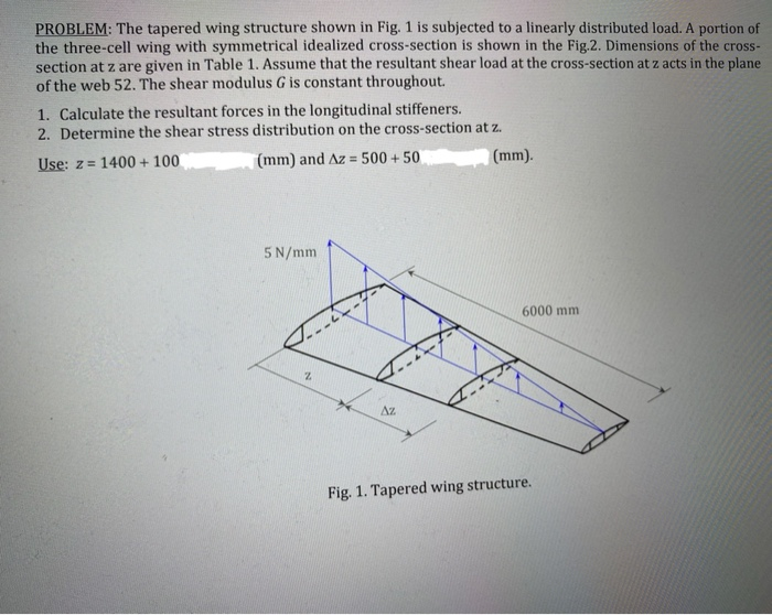 PROBLEM: The tapered wing structure shown in Fig. 1 | Chegg.com