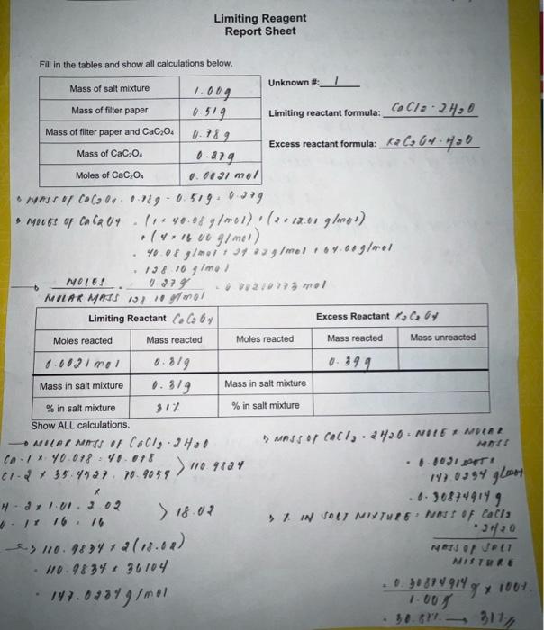 Solved Limiting Reagent Report Sheet Fill in the tables and | Chegg.com