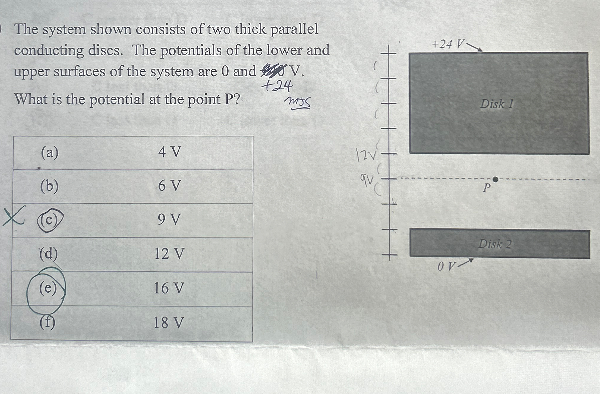 Solved The system shown consists of two thick parallel | Chegg.com