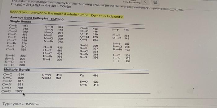 Solved Time flemaining CH4( g)+2H2O(s)→4H2( g)+CO2( g) | Chegg.com