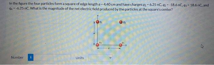 [Solved]: In the figure the four particles form a square of
