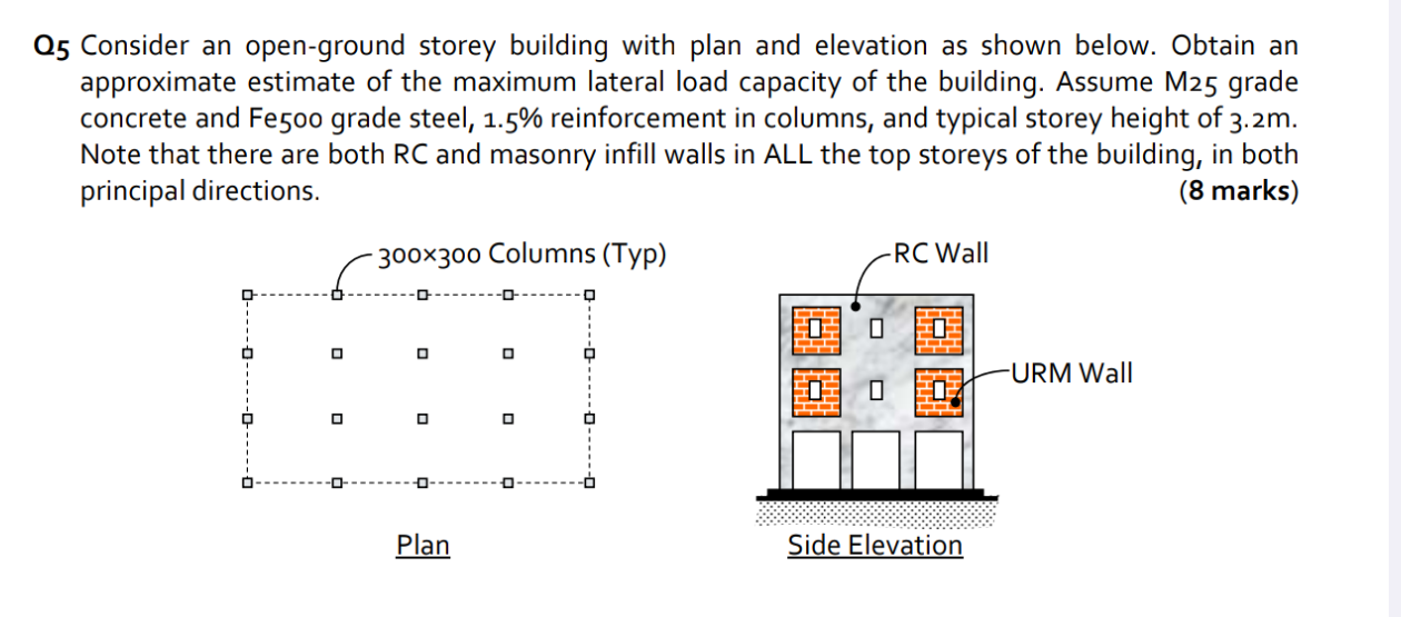 Q5 ﻿Consider an open-ground storey building with plan | Chegg.com