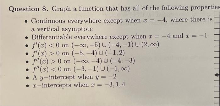 Solved Question 8 Graph A Function That Has All Of The 