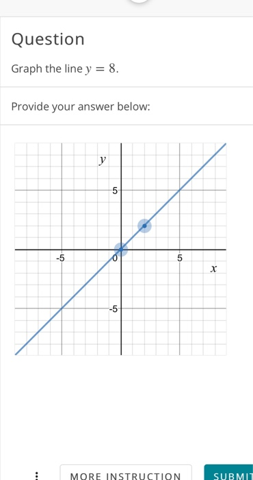 Solved Question Graph the line y = 8. Provide your answer | Chegg.com