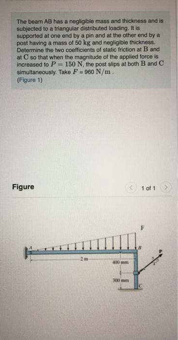 Solved The beam AB has a negligible mass and thickness and | Chegg.com