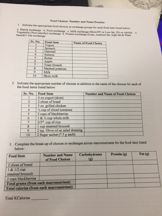 Solved Menu Plan Food Choice Exercise Using the sample menu | Chegg.com