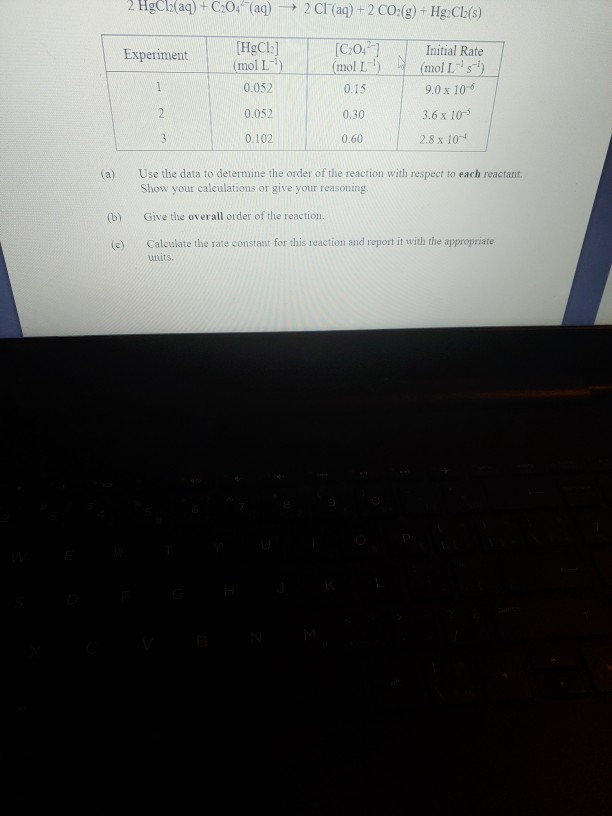 Solved how do I get the order for [HgCl2] please explain | Chegg.com