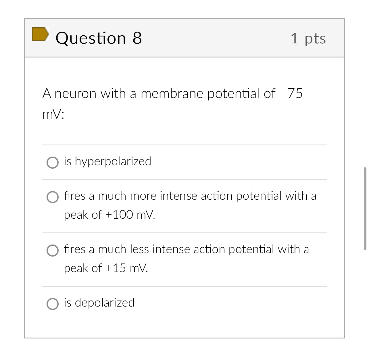 Solved Question 81 ﻿ptsA neuron with a membrane potential of | Chegg.com