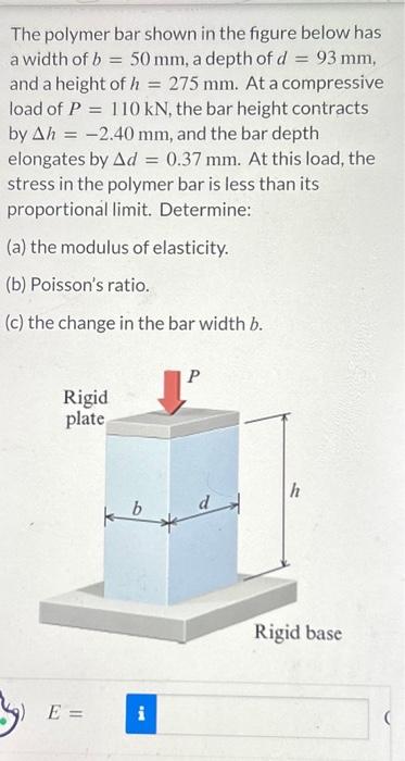 Solved A solid plastic rod has a diameter of d=44 mm and a | Chegg.com