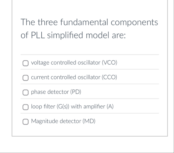 Solved The three fundamental components of PLL simplified | Chegg.com