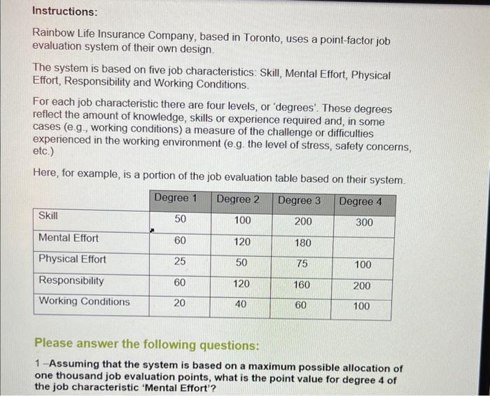 Solved Instructions: Rainbow Life Insurance Company, based | Chegg.com