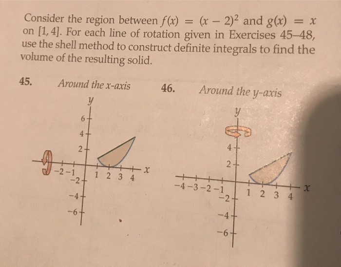 Solved Consider the region between f(x) = (x - 2)2 and g(x) | Chegg.com