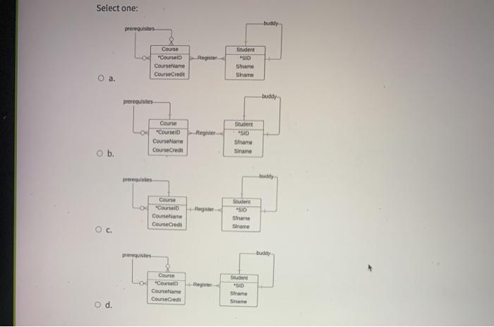 Solved Information Q31-Q32 are based on the following | Chegg.com