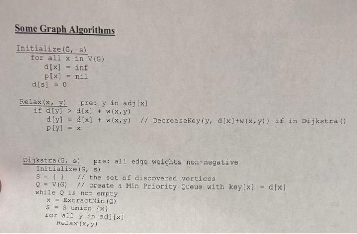 Solved 3. (20 Points) Perform Dijkstra (G,s) on the weighted | Chegg.com Solved 3. (20 Points) Perform Dijkstra (G,s) on the weighted | Chegg.com