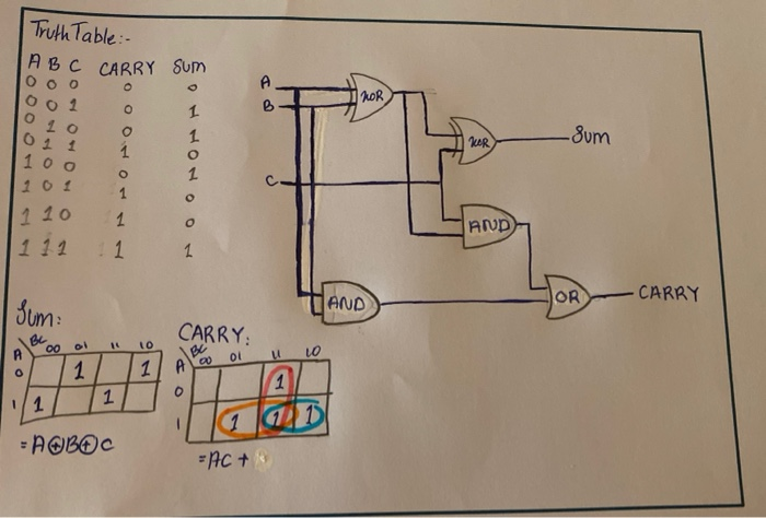 Solved 1 Simulate The Circuit With Multisim 2 Implement 3199