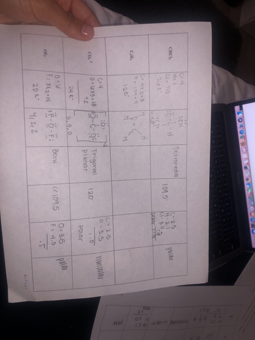 Solved Name Section Instructor Date Lewis Structure Molecule | Chegg.com