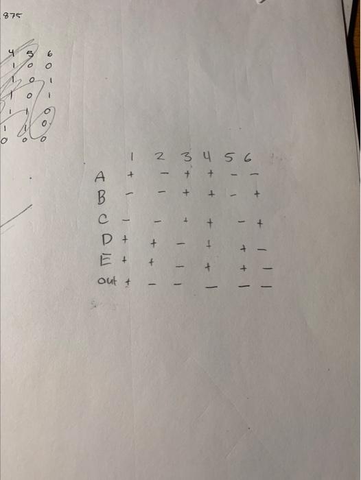 Solved what is the cladistic method using matrix | Chegg.com
