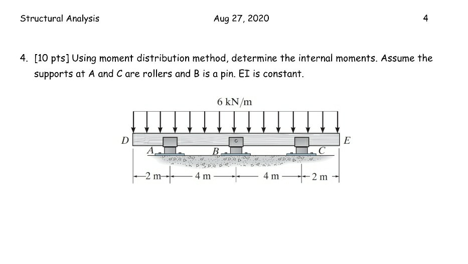 Solved Structural Analysis Aug 27, 2020 4. [10 pts] Using | Chegg.com