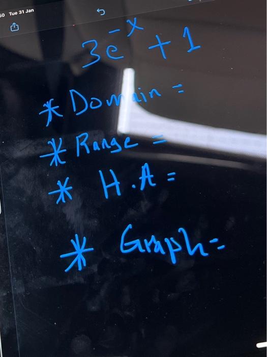 Solved 3e−x+1 * Don 4= * Ranse * H⋅A= * Graph= | Chegg.com