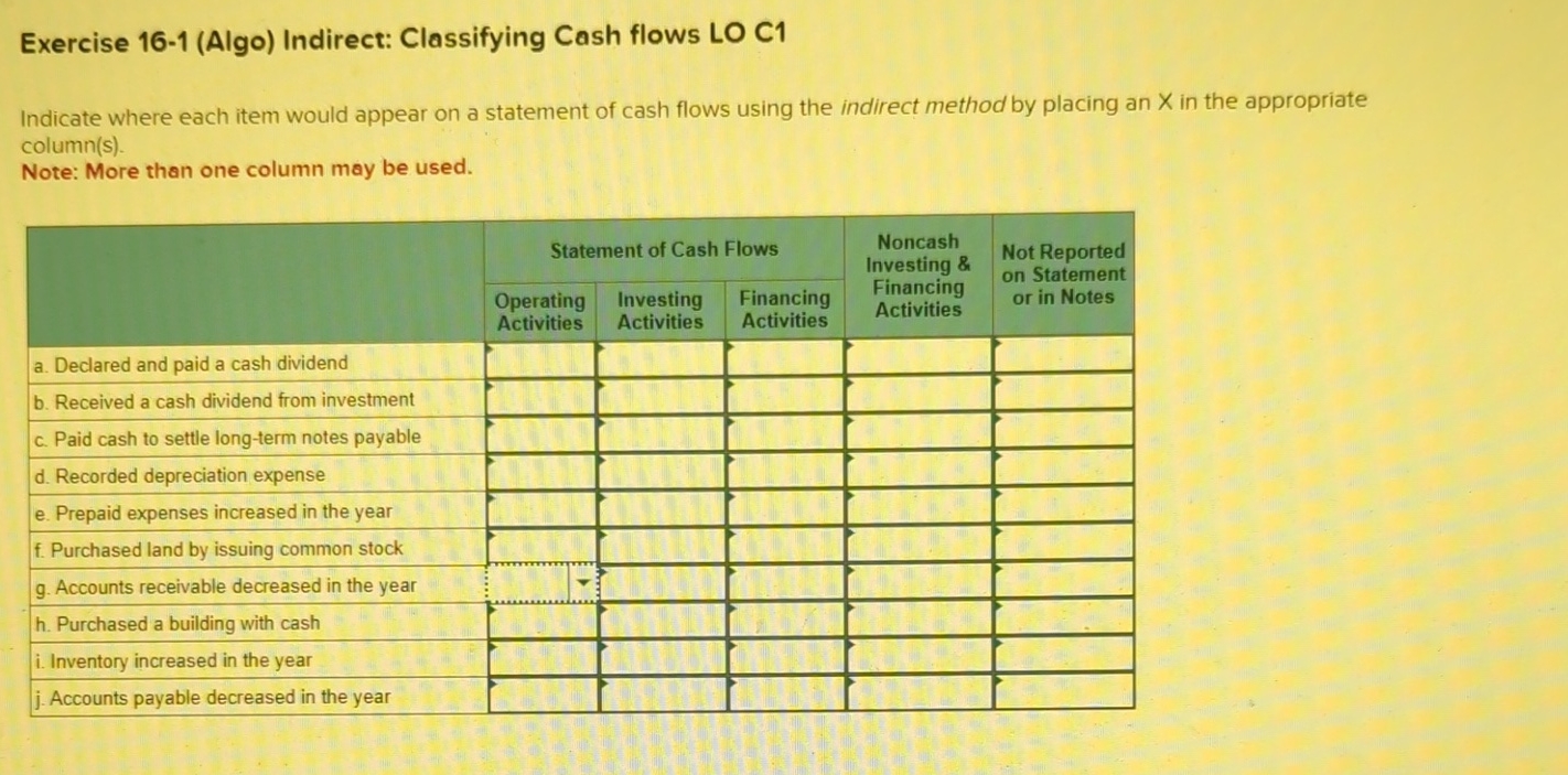 Solved Exercise 16 1 Algo ﻿indirect Classifying Cash