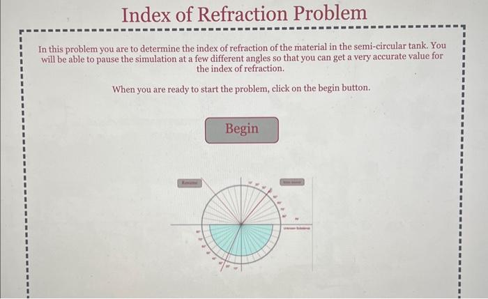 Solved In this problem you are to determine the index of | Chegg.com