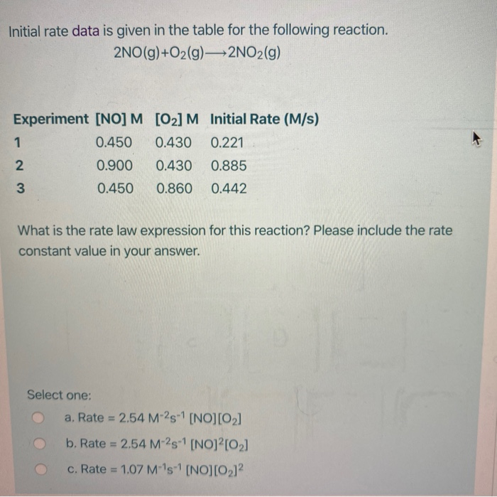 Solved Initial rate data is given in the table for the | Chegg.com